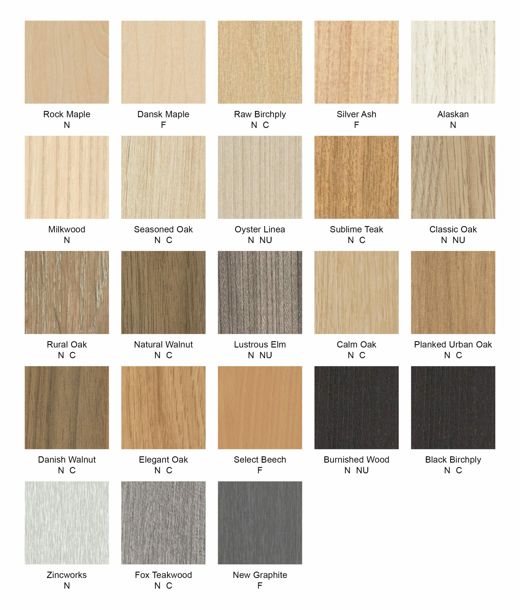 Finishes – Fry Library & School Supplies